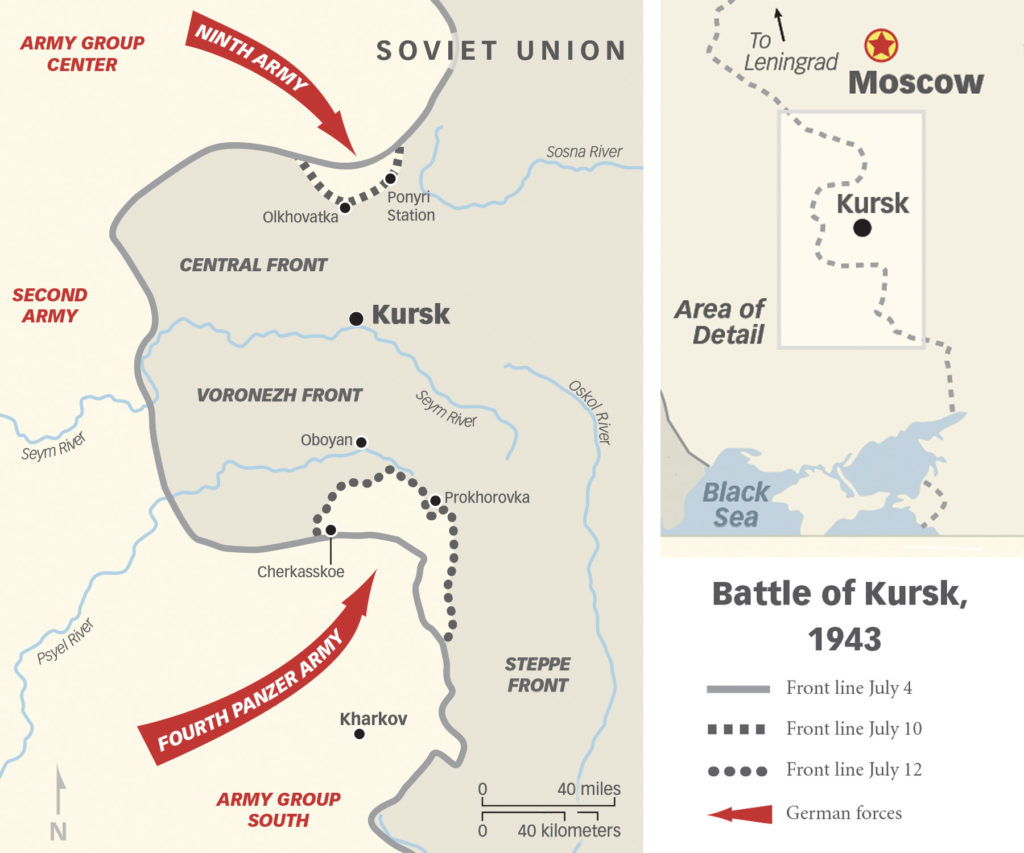 The Battle of Kursk: Clash of the Tanks