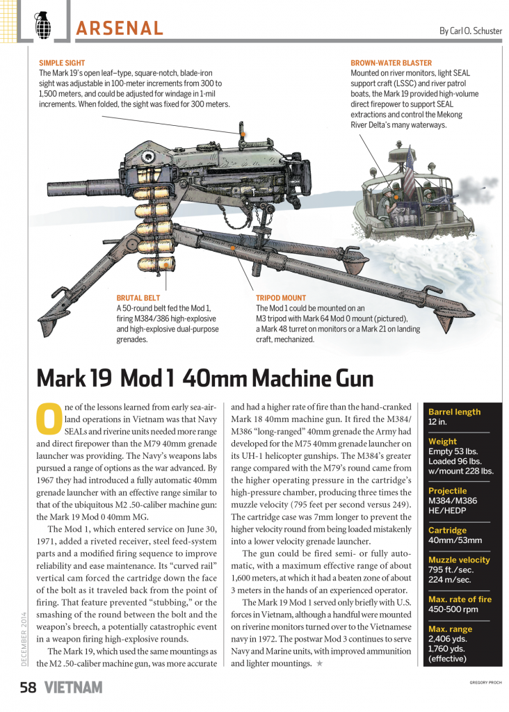 Mark 19 Mod 1 40mm Machine Gun | HistoryNet