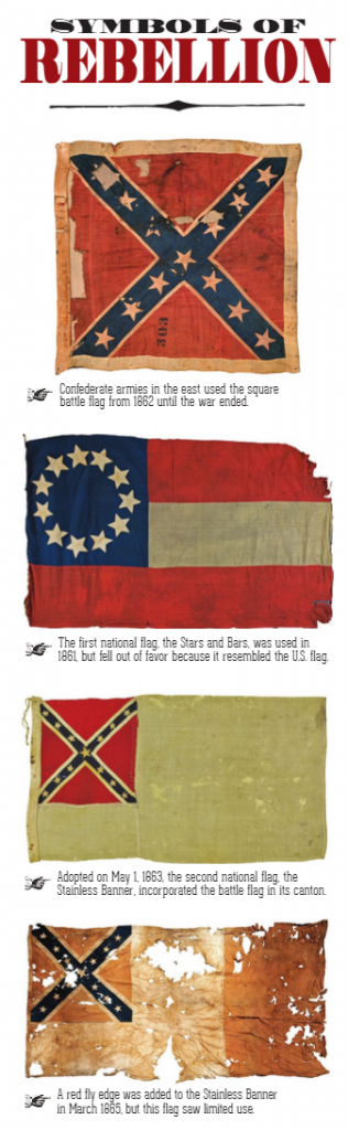symbols-of-rebellion-main | HistoryNet