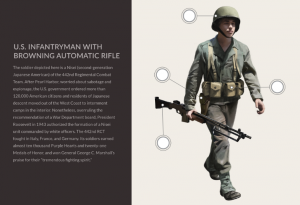 Japanese American Nisei Soldier Combat Gear