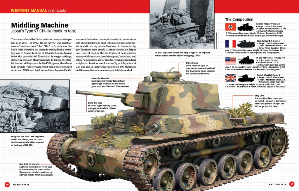 | HistoryNet