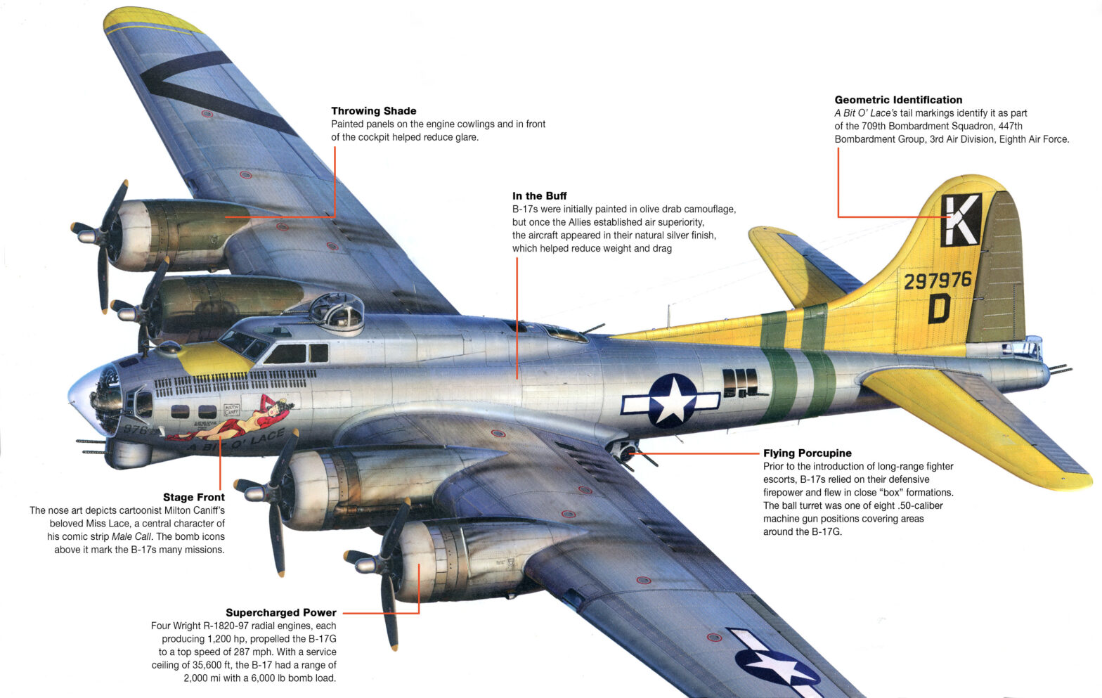 B-17G-weapons-manual | HistoryNet