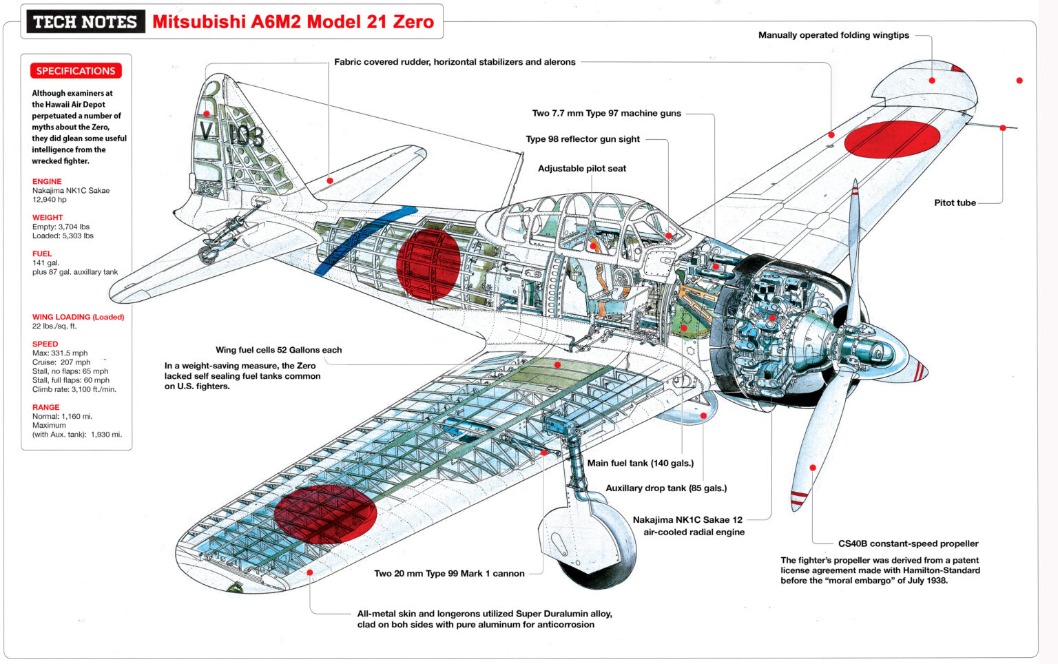 At Pearl Harbor, the US Recovered Its First Japanese Zero — But the ...