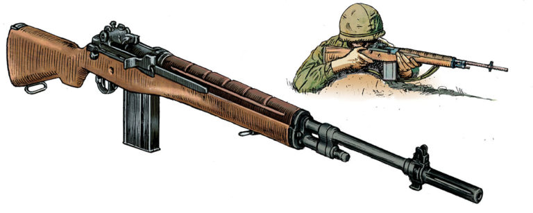 A Brief History of the M14 Rifle