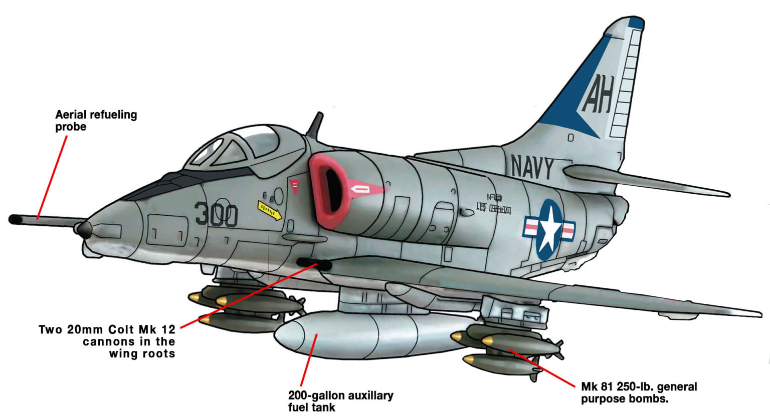 Vietnam's "Scooter": The Douglas A-4 Skyhawk