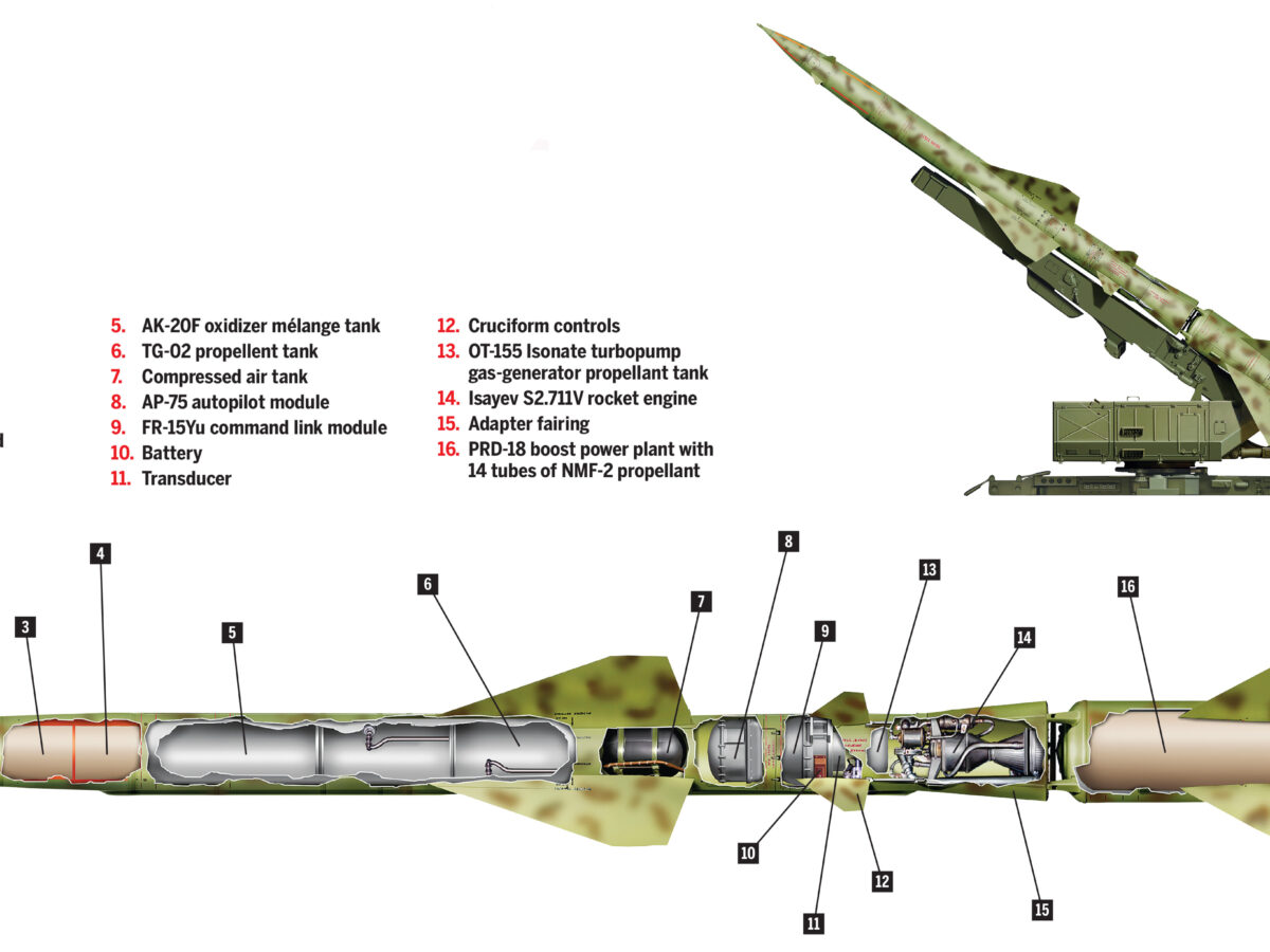 Technology & Weaponry Archives | Page 45 of 166 | HistoryNet