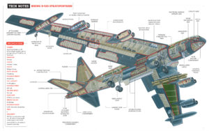 The B-52 Is So Old It's Nicknamed Stratosaurus
