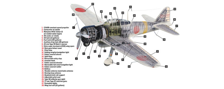 Mitsubishi A6M2 | Historynet