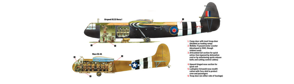 Horsa and Waco Gliders