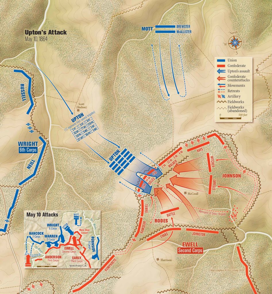 | HistoryNet