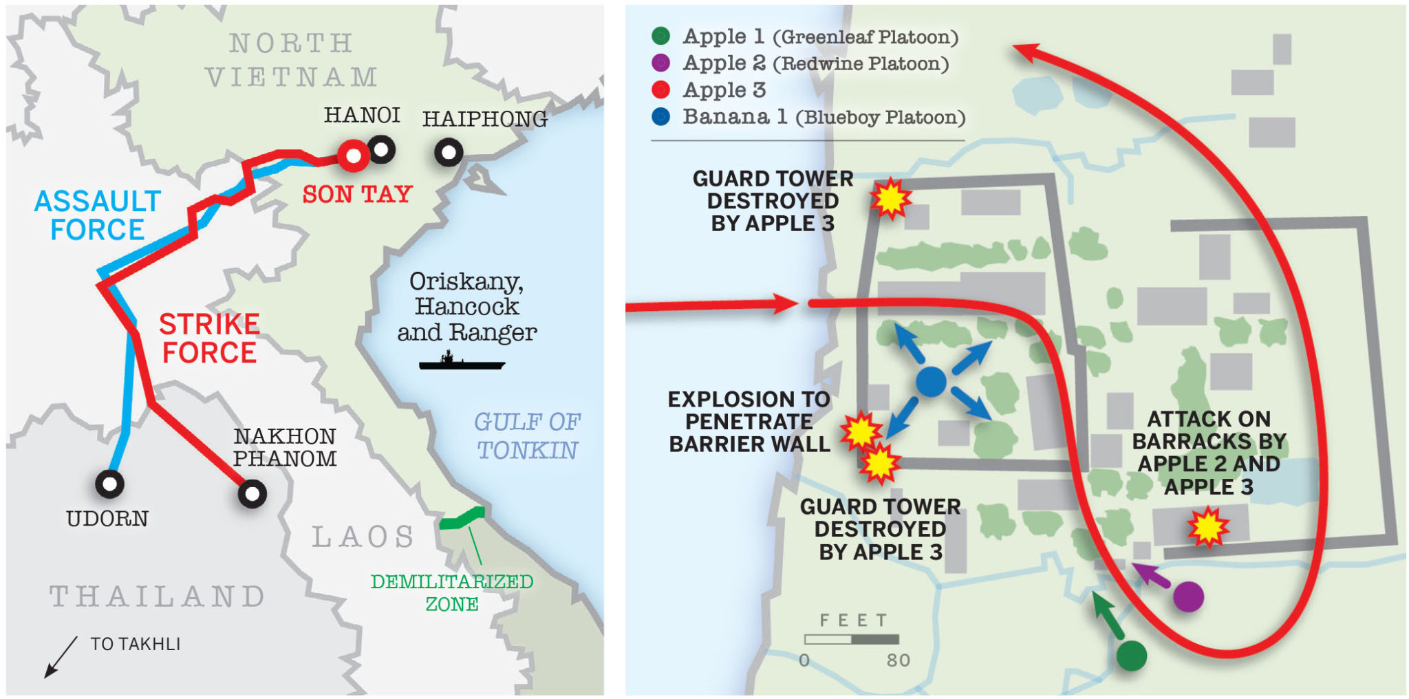 Raid at Son Tay: U.S. Special Operations' attempted rescue of POWS in 1970