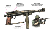 Swedish K Submachine Gun Historynet Swedish K Submachine Gun Historynet