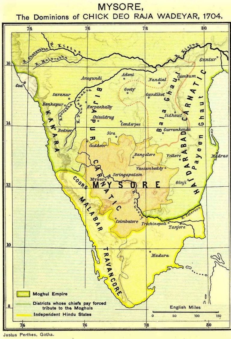 | HistoryNet