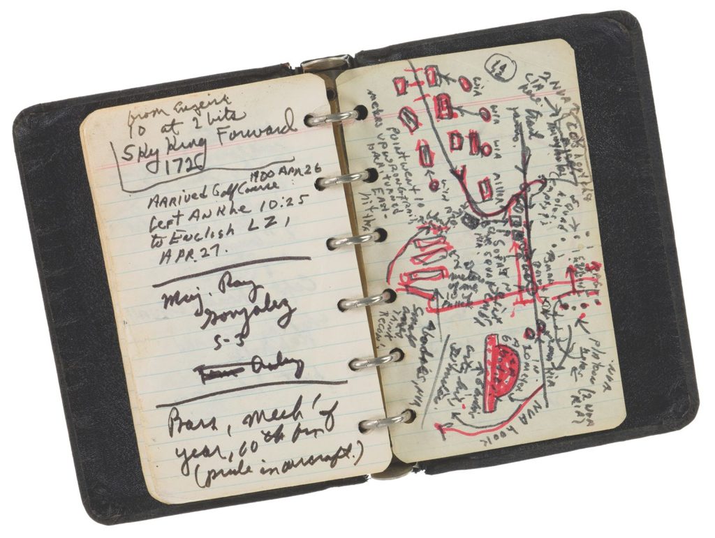 Keeping It Real: How the National Museum of the U.S. Army Conveys the ...