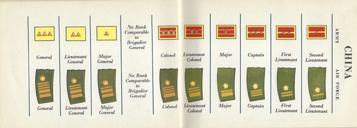 Everything You Wanted to Know about WWII Uniform Insignia (But Were ...
