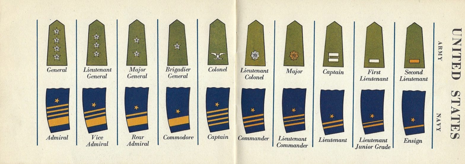 Everything You Wanted to Know about WWII Uniform Insignia (But Were ...