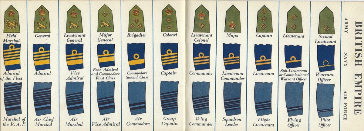 Everything You Wanted to Know about WWII Uniform Insignia (But Were ...