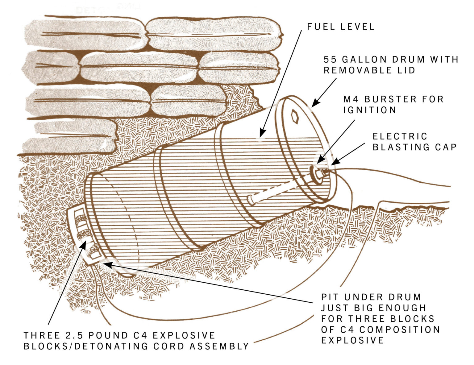 How a British Fire Barrage Deterred a German Invasion
