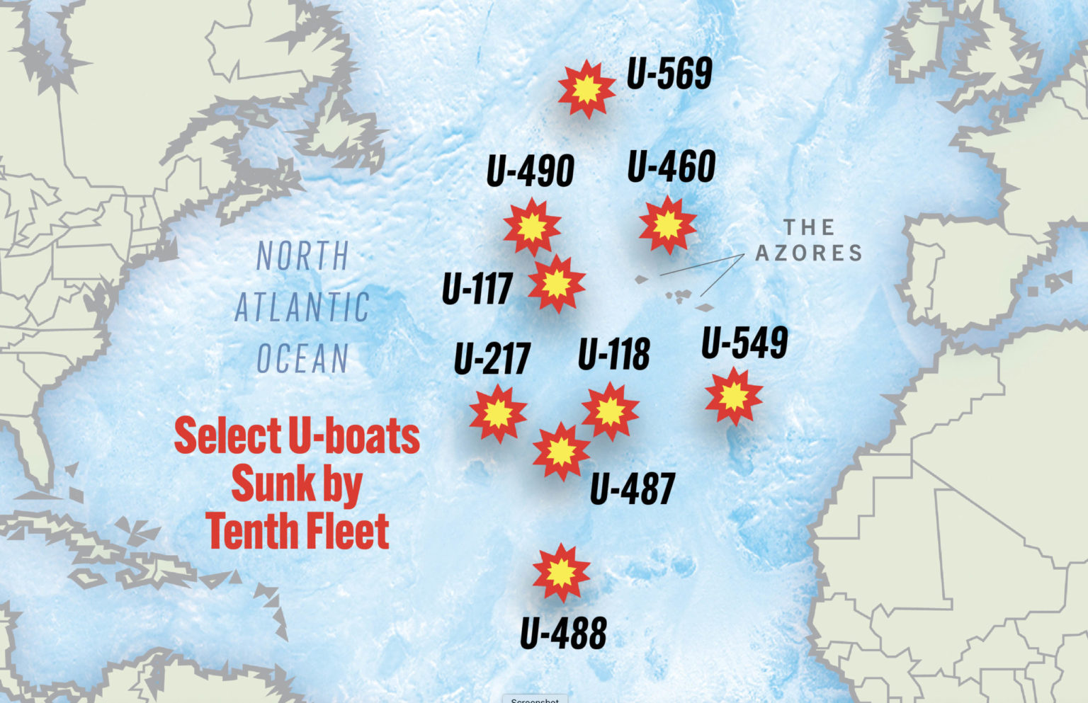 How Allied Forces Used Code and Hunches To Turn the Tables on German U-Boats