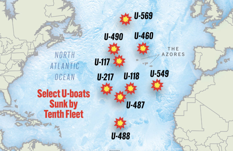 How Allied Forces Used Code and Hunches To Turn the Tables on German U ...