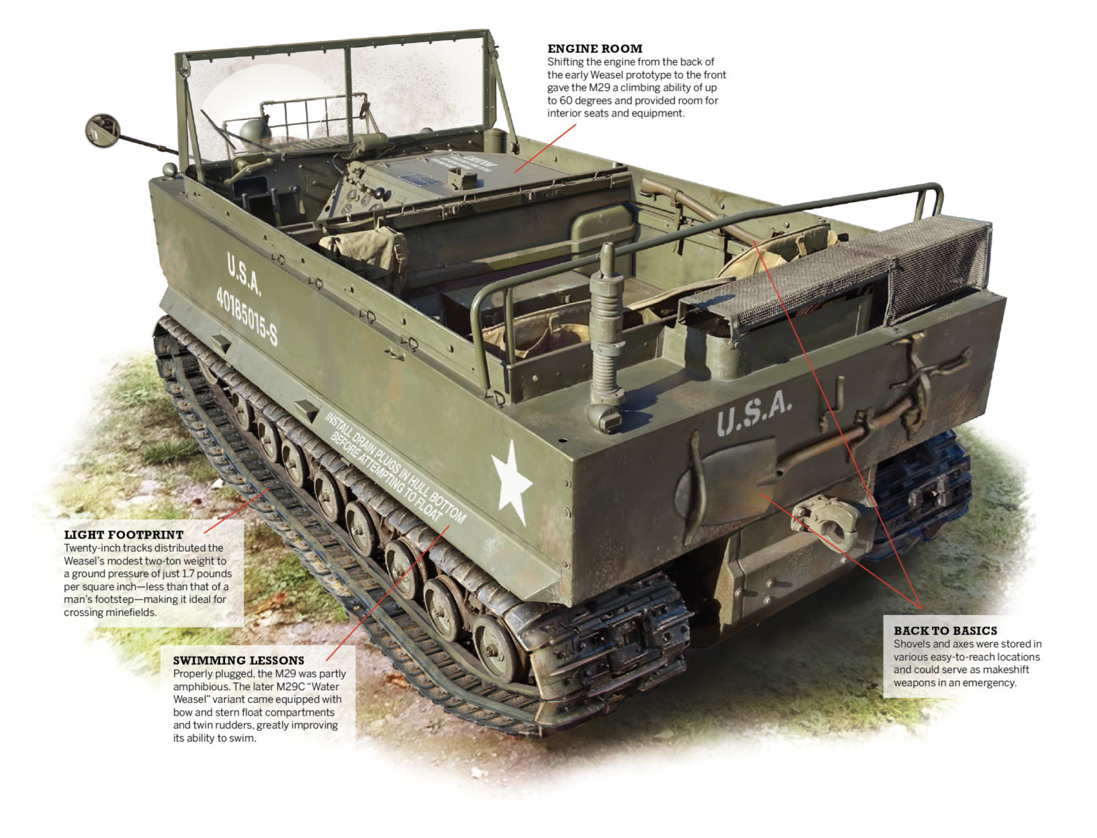 This Is Not the Studebaker You Might Expect. It's a Weasel