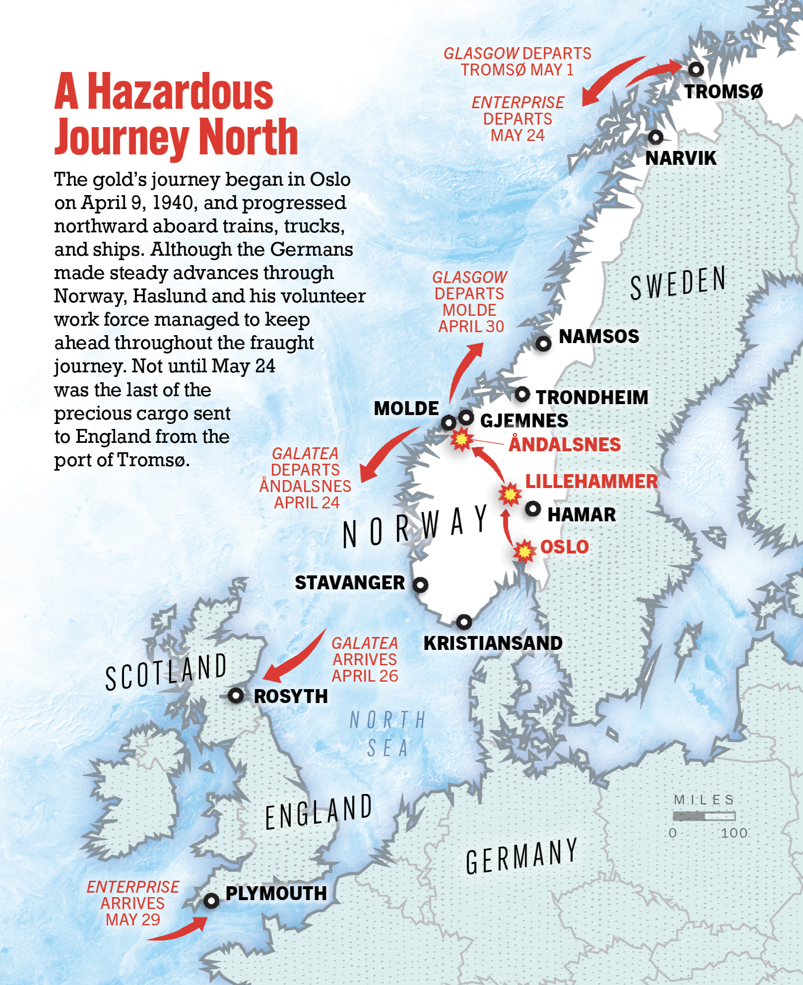 When Germany Attacked Norway It Aimed to Capture the Country’s Gold ...
