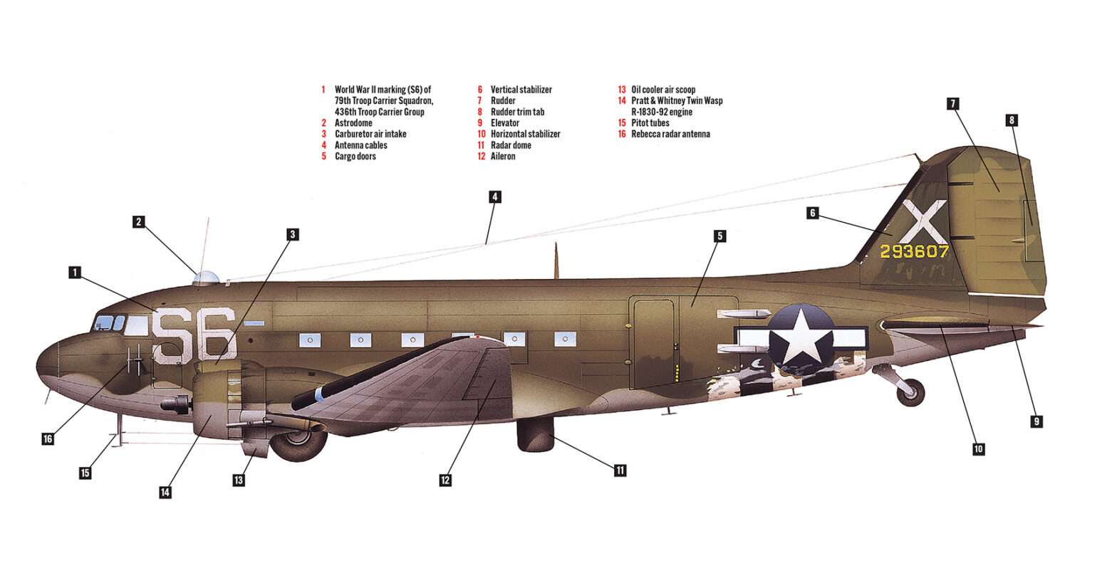 The Workhorse of the Berlin Airlift, the Douglas C-47 Saw Service ...