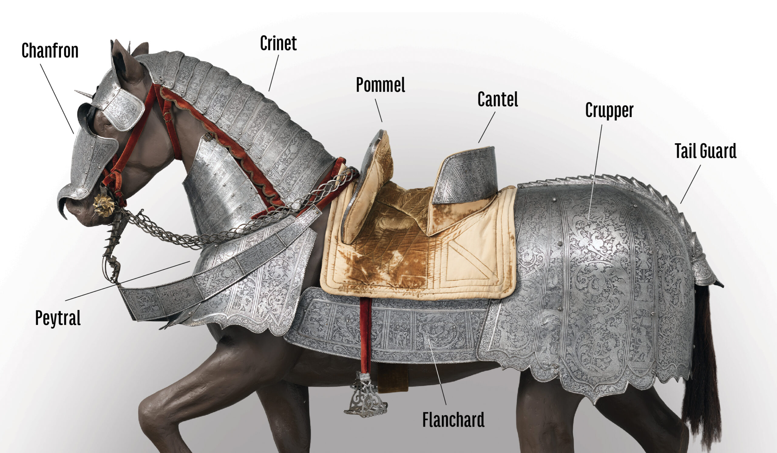 Horse Harness Middle Ages