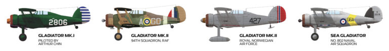 The Gloster Gladiator Looked Outdated When WWII Started. It Was.