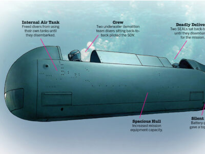 Operation Thunderhead Archives | HistoryNet