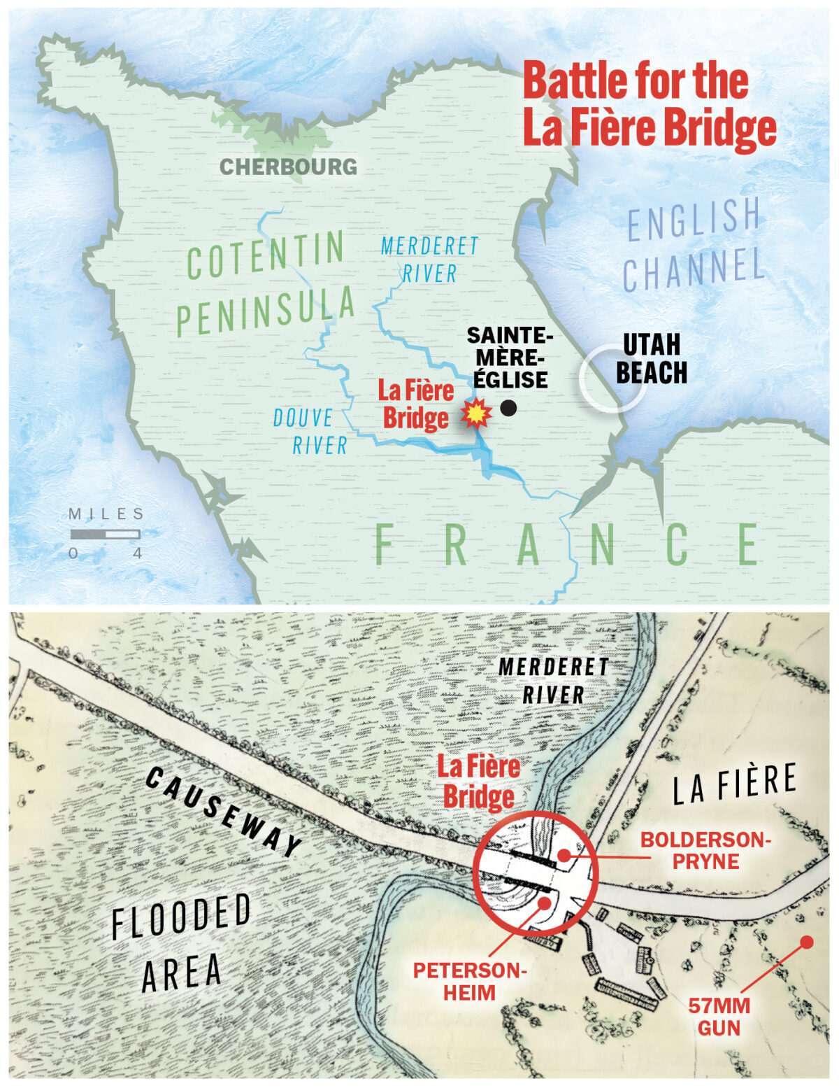 Could These American Paratroopers Stop the Germans from Reaching Utah ...