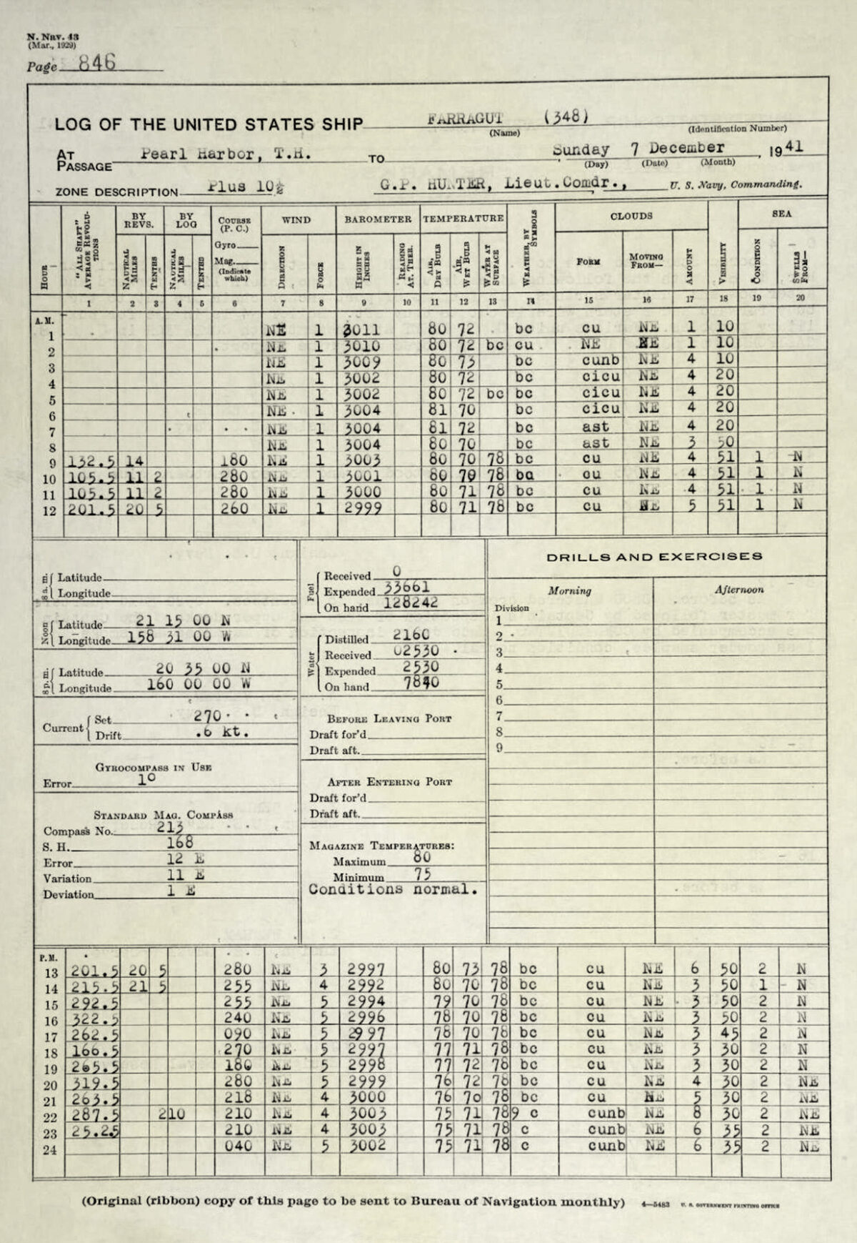 New Data Casts Light on WWII Weather